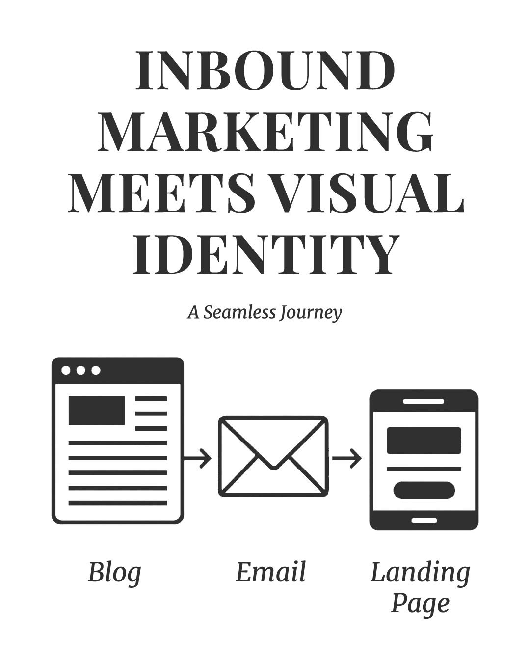 INBOUND MARKETING MEETS VISUAL IDENTITY - VITRU